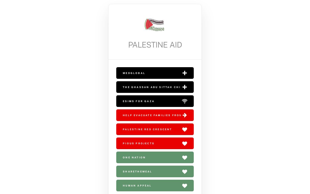 Palestine Aid